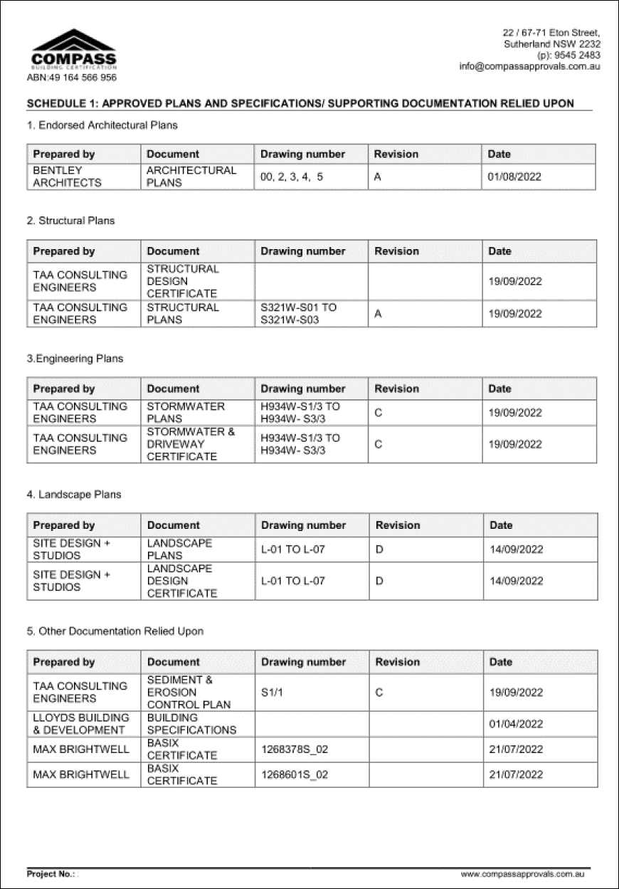 Construction Certificate