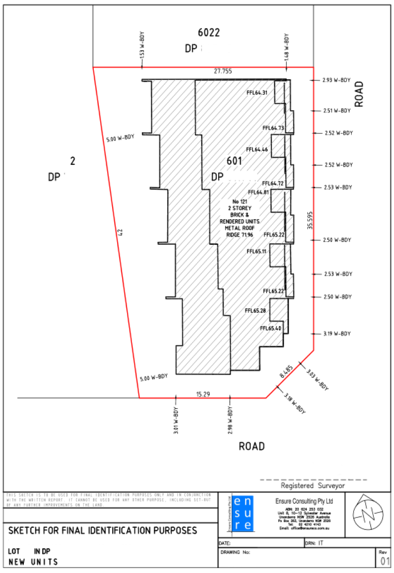Final Identification Survey